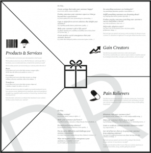 Value Proposition Designer, il nuovo tool di Alex Osterwalder | Lean ...